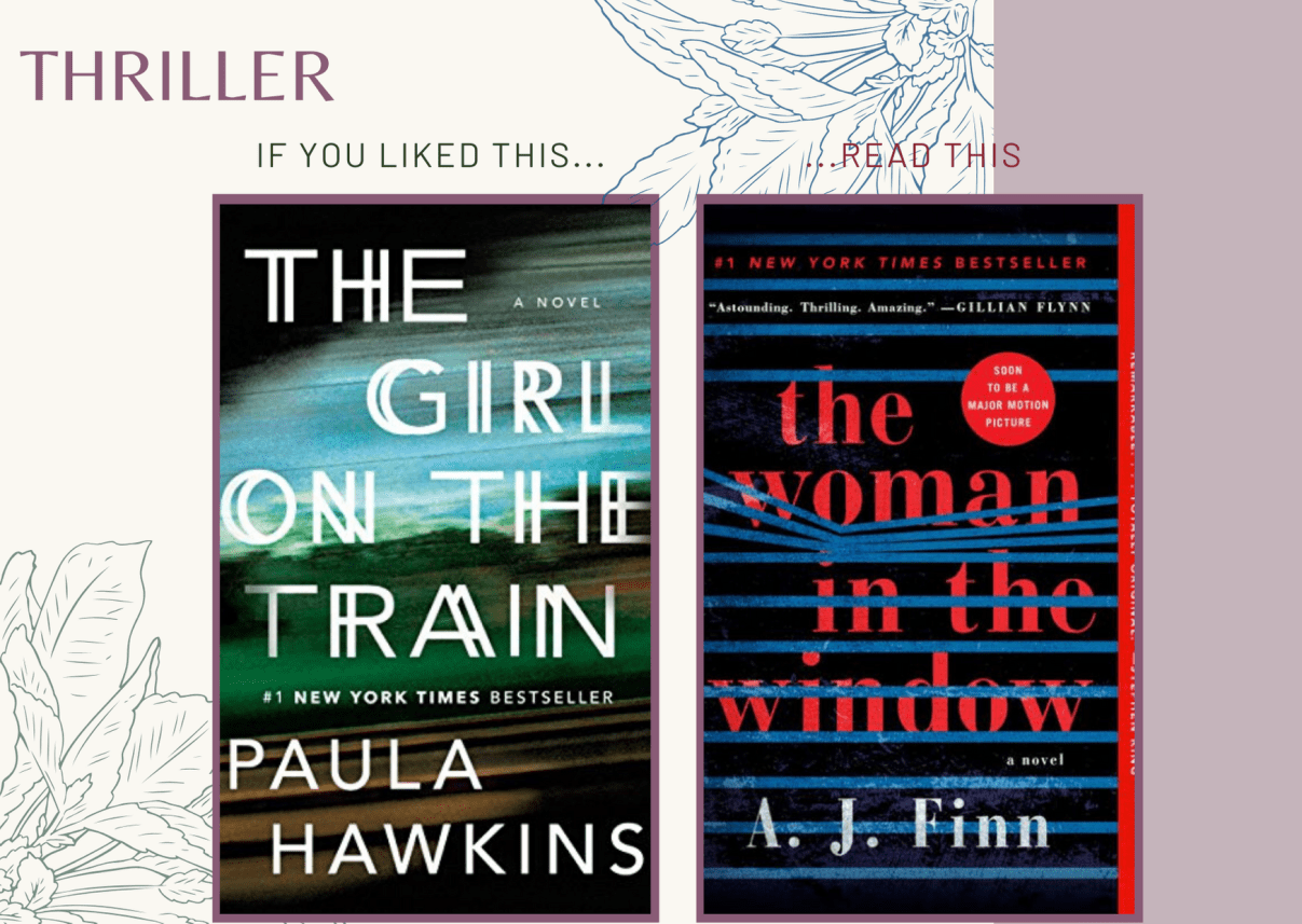 If You Like That Book, You Might Like This Book || BOOK RECOMMENDATIONS ...